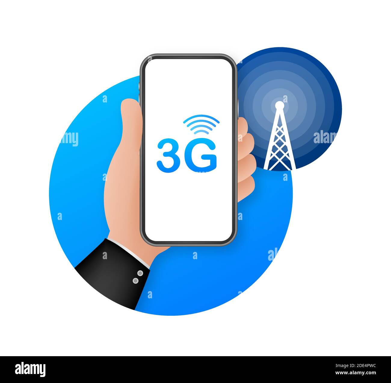 3g Mobile Communication