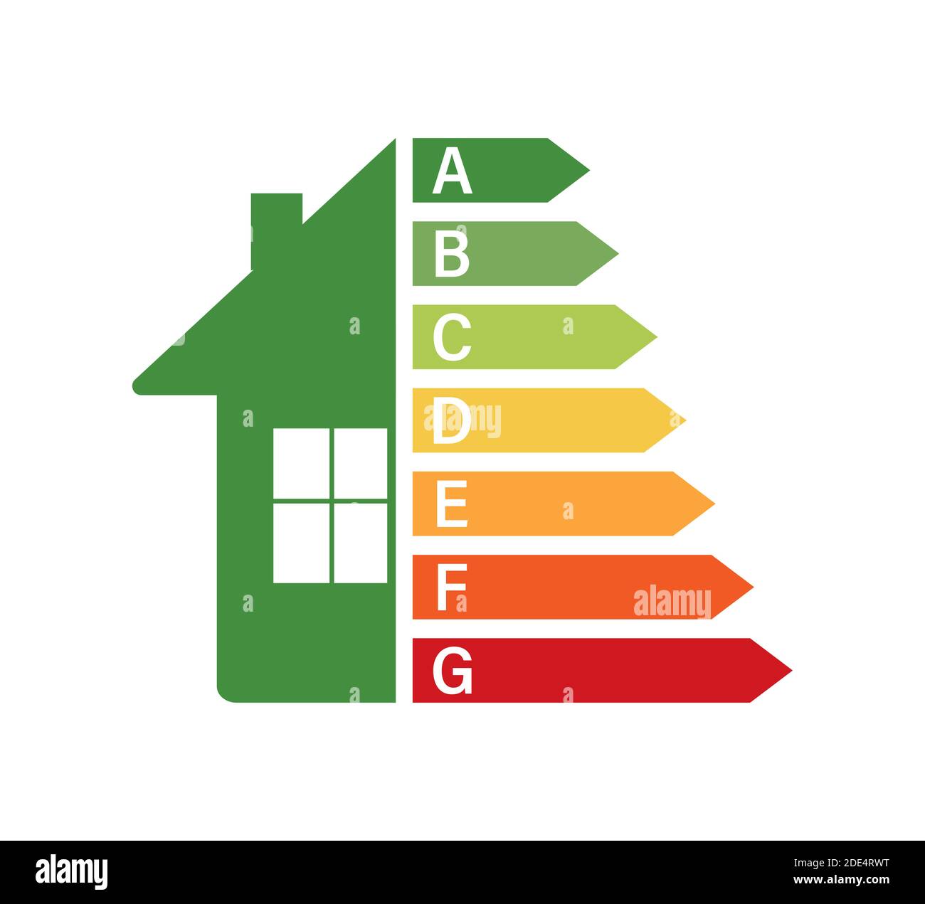 Classification chart Stock Vector Images - Alamy