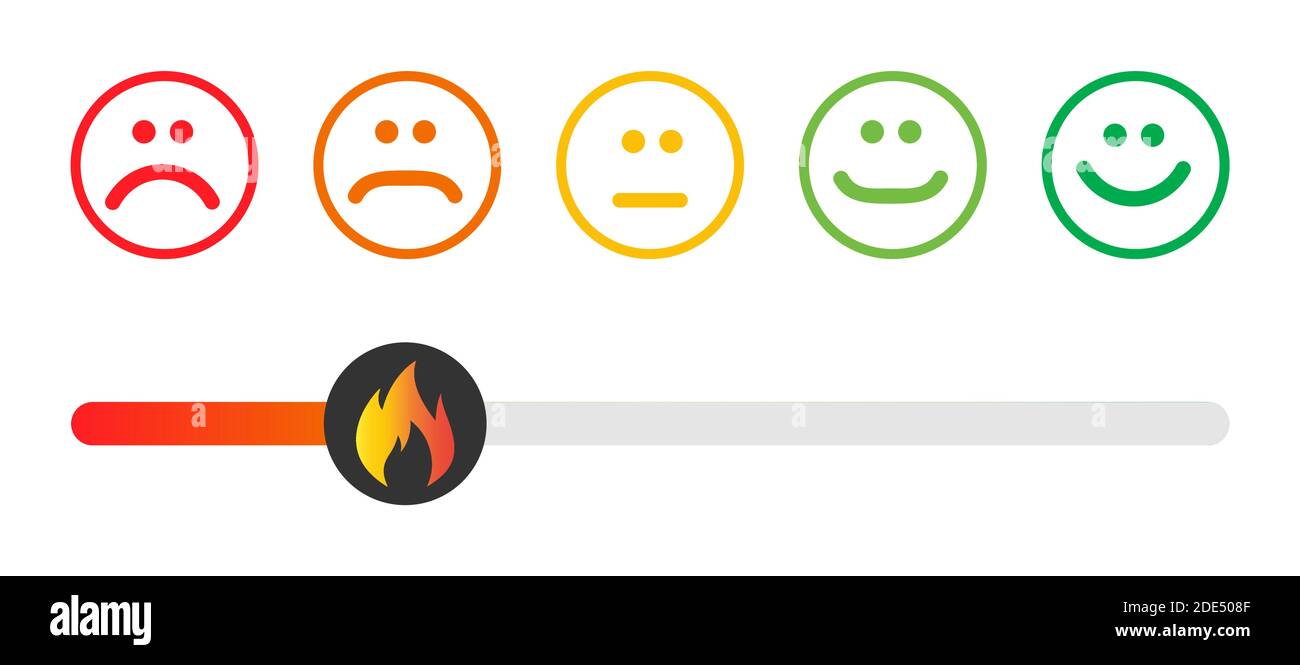 Customer icon emotions satisfaction meter with different symbol on ...