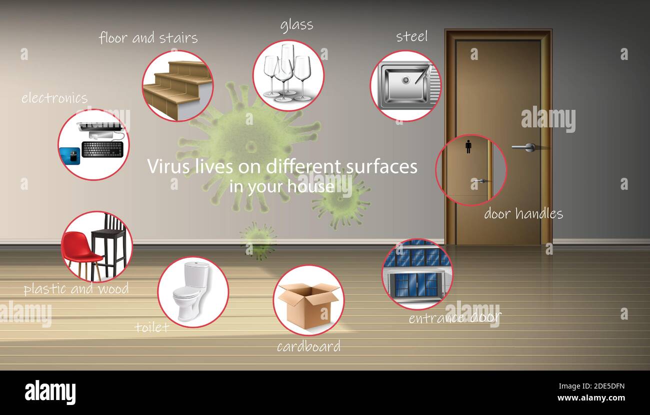 Vector background of living room with info graphics of various types ...