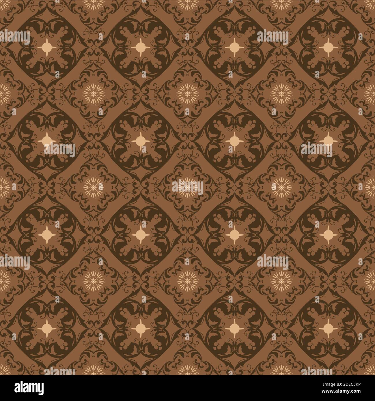 Simple motifs design on Bantul batik with good dark brown color concept ...