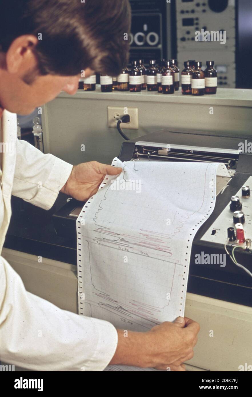 1970s Photo (1972) - EPA Gulf Breeze Laboratory: Chemistry lab. A ...