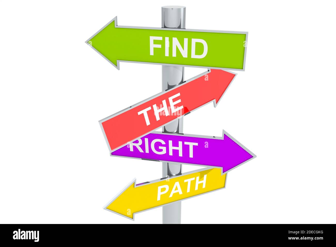 Direction post with find the right path labels, 3d rendering Stock ...
