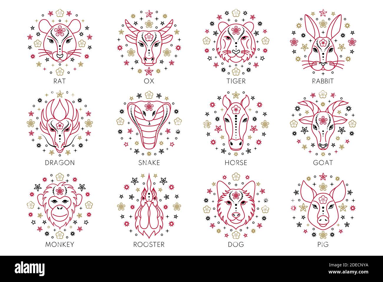 Collection of Chinese zodiac signs Stock Vector Image & Art - Alamy