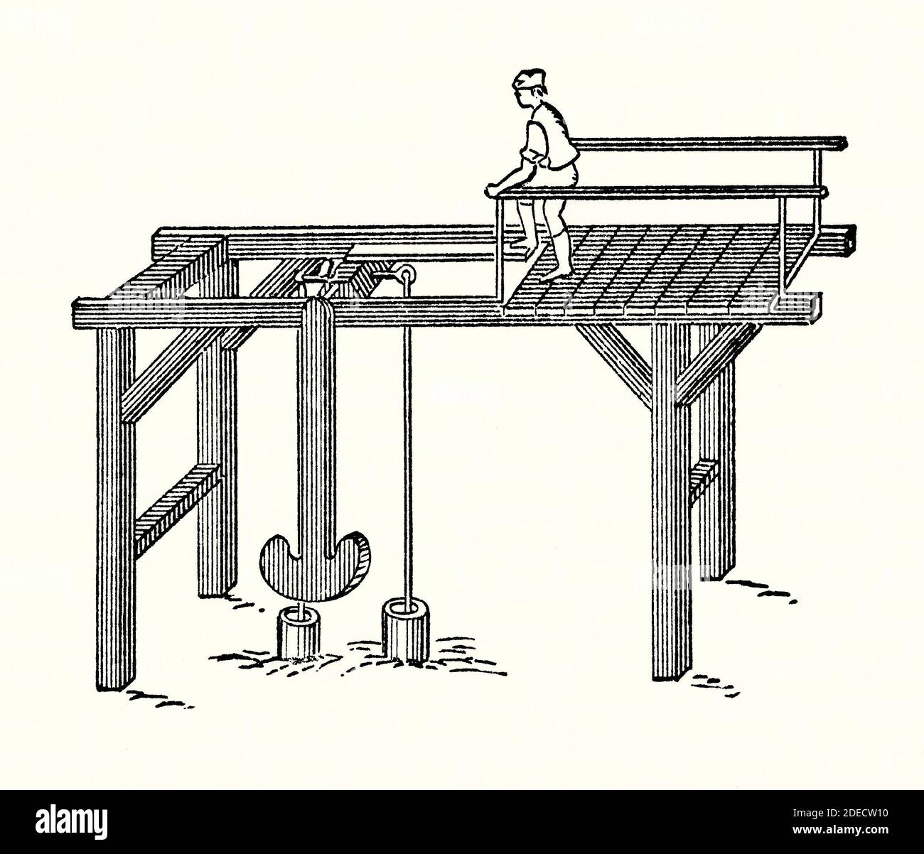 An old engraving of a foot-operated pendulum pump. It is from a ...