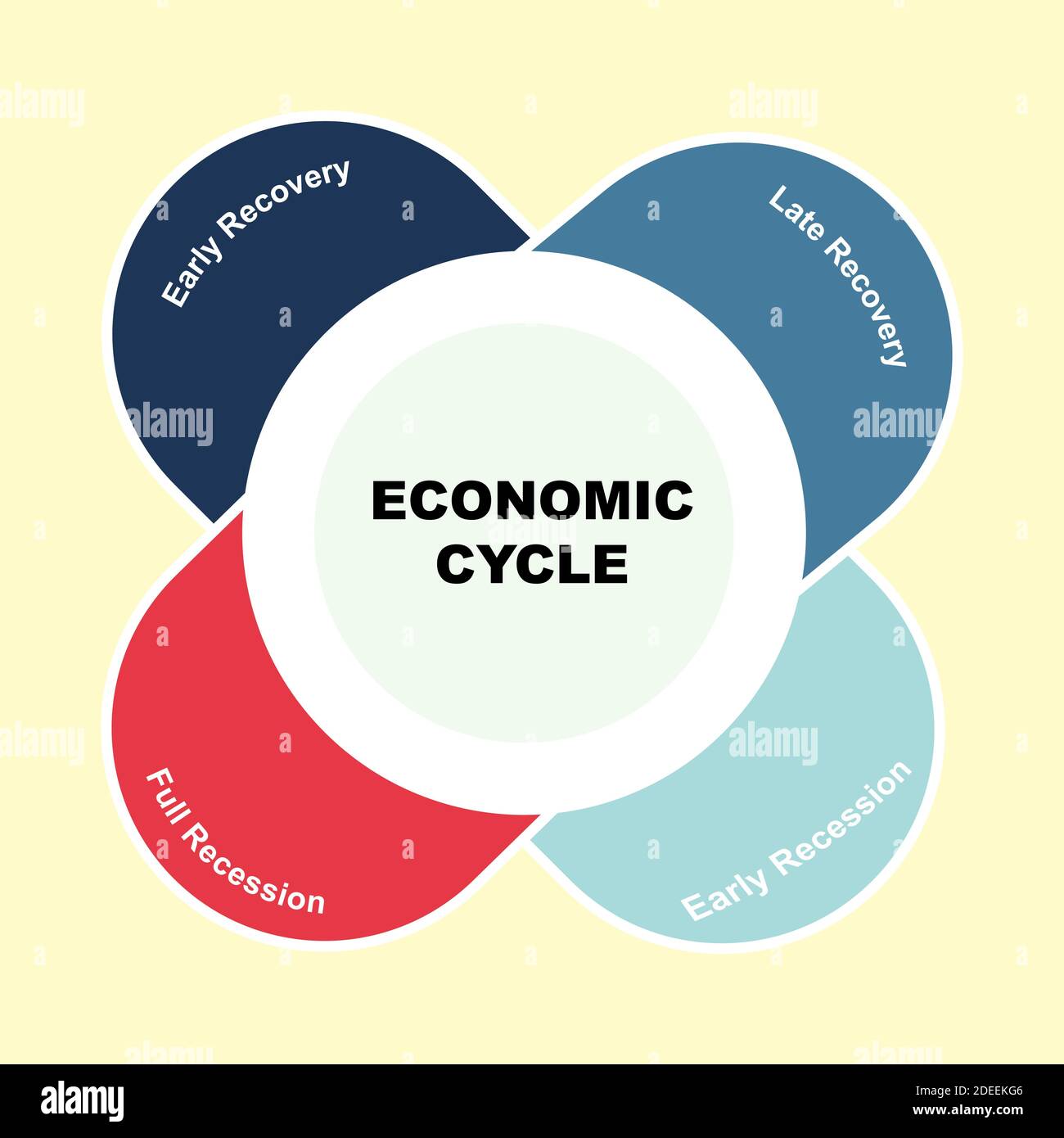Three Panel Diagram Economics Panel Diagram International Ba