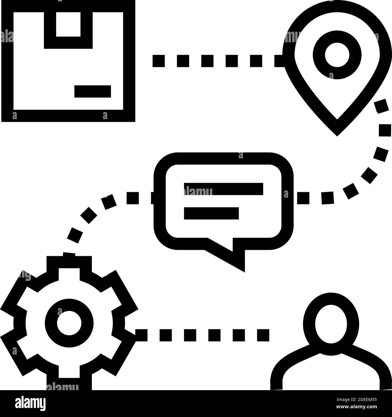 stages from manufacturing to delivery customer order line icon vector ...