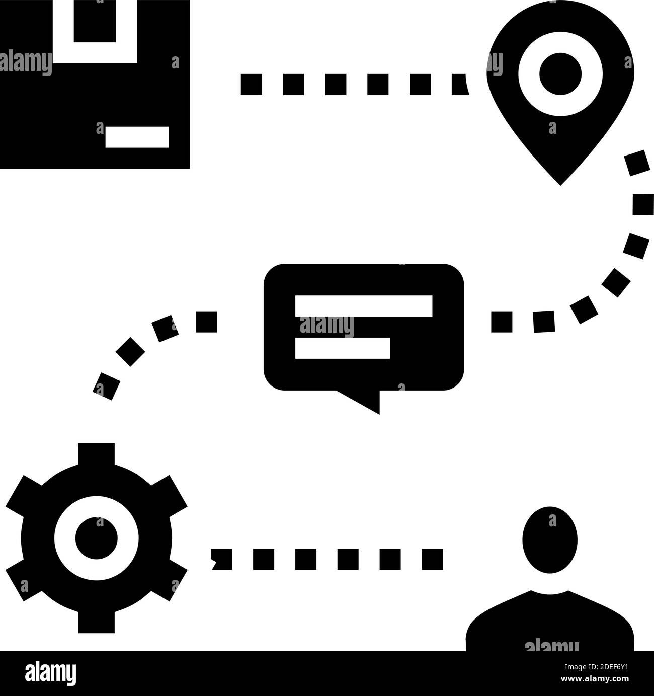 stages from manufacturing to delivery customer order glyph icon vector ...