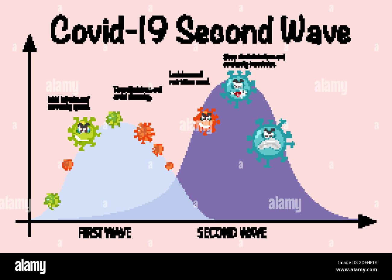 Deadly wave Stock Vector Images - Alamy