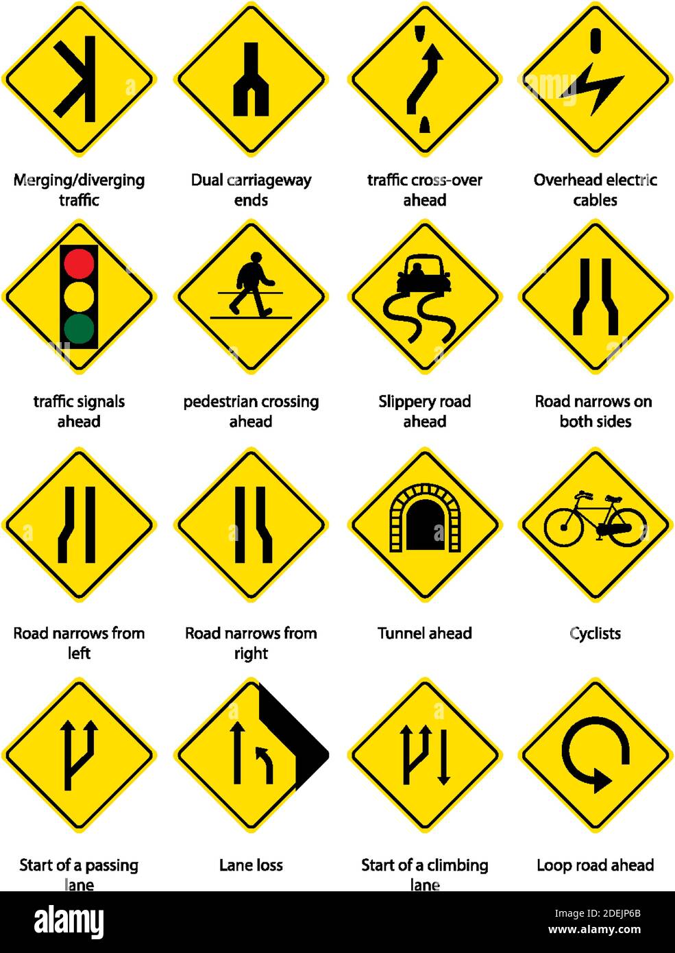 Set of yellow traffic warning sign on white background illustration ...