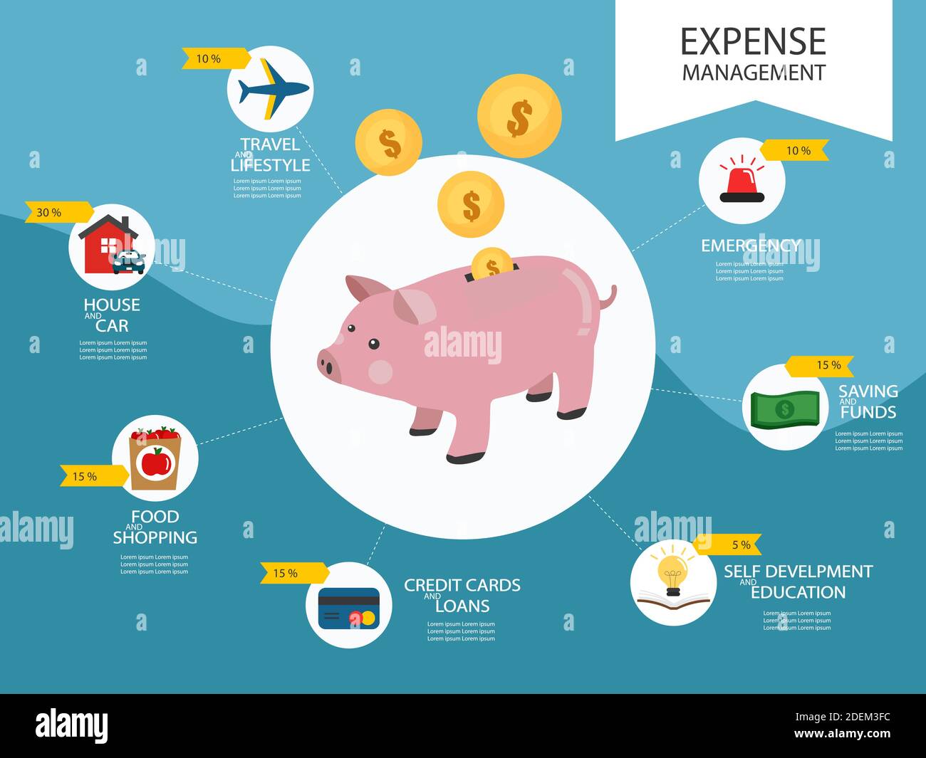Piggy coin, expense management infographic vector illustration Stock ...