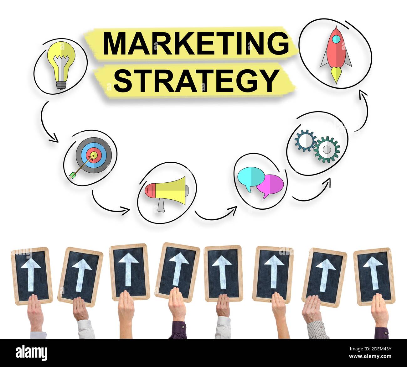 Hands holding writing slates with arrows pointing on marketing strategy ...
