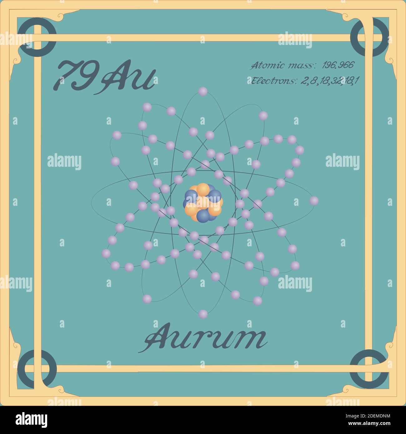 Symbol Au Chemical Element Gold High Resolution Stock Photography and ...