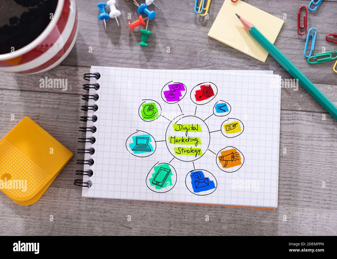 Digital marketing strategy concept drawn on a notepad placed on a desk ...