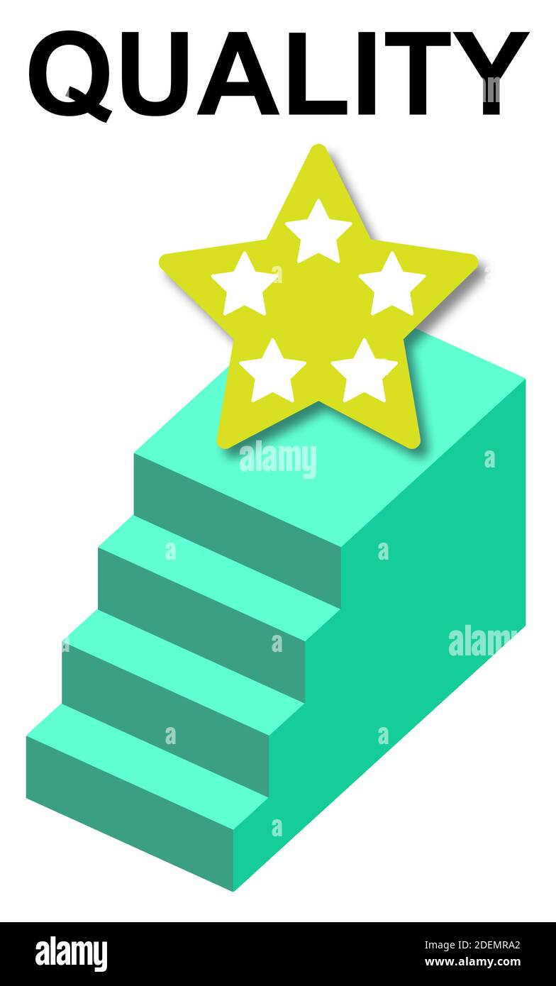 Quality concept drawn on a white background Stock Photo - Alamy