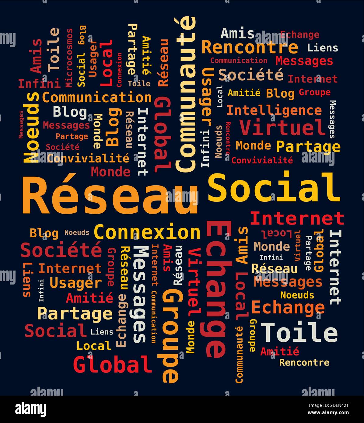 Word Cloud Tag Social Network, Internet, Community Digital Illustration ...
