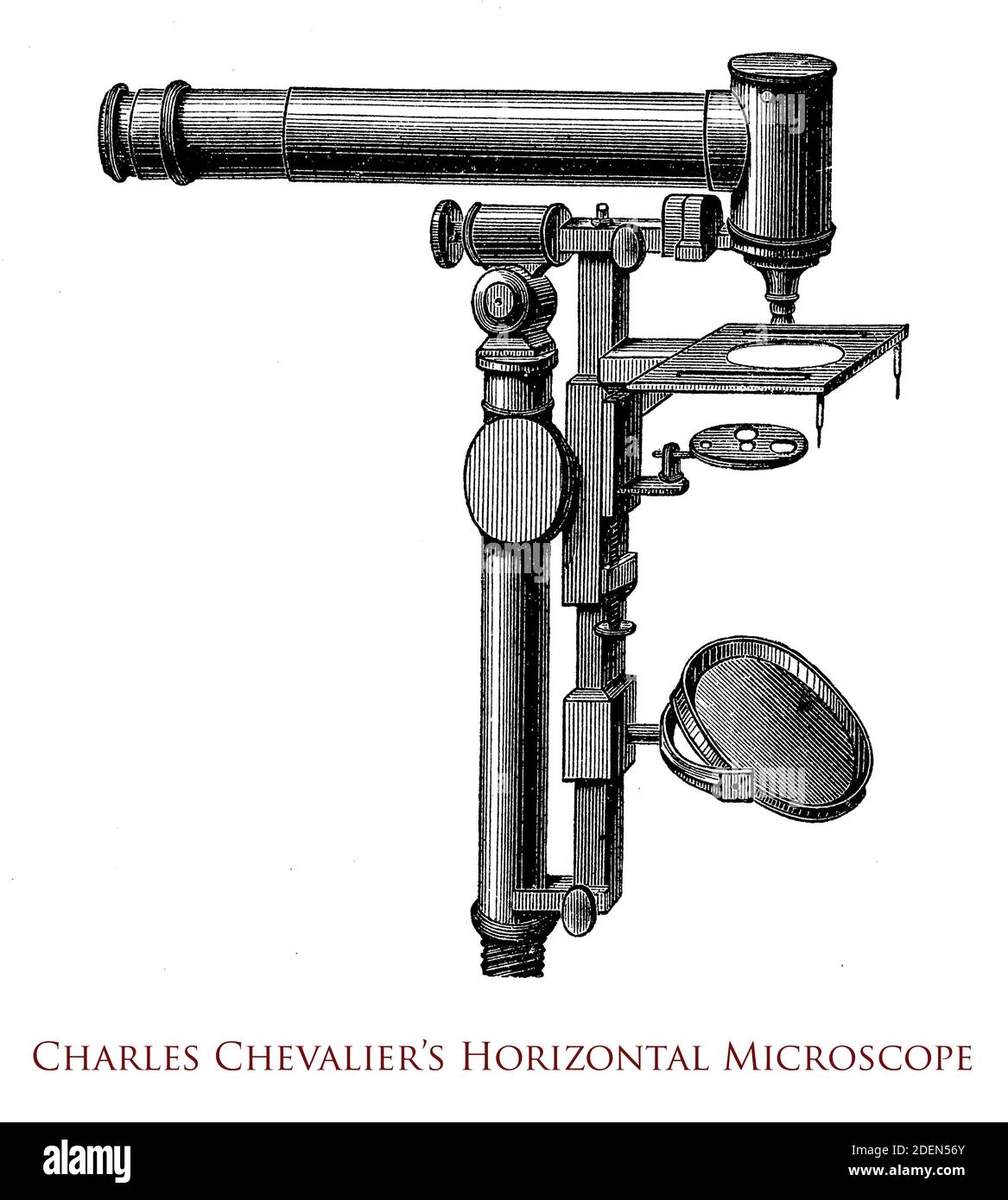 Charles Chevalier's Horizontal Microscope without reflecting optics and ...