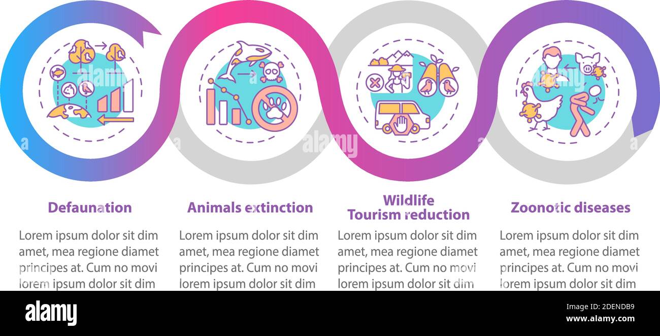 Wildlife conservation vector infographic template Stock Vector Image ...