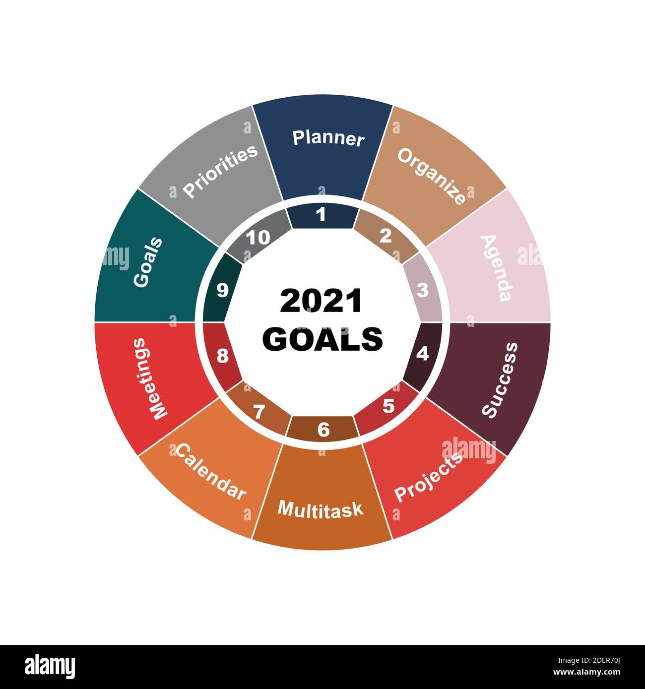 Diagram of 2021 Goals concept with keywords. EPS 10 isolated on white ...