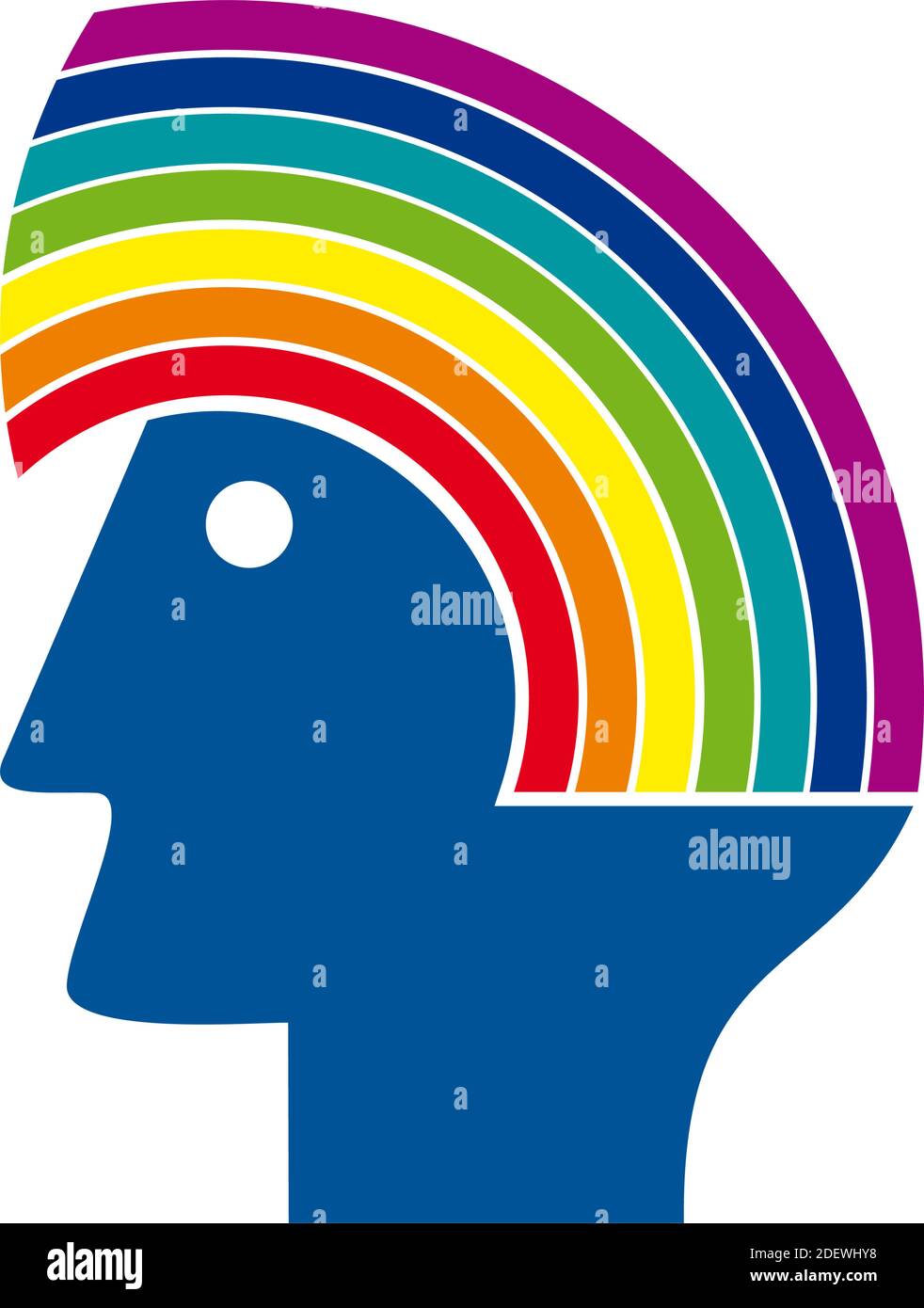 Vector sign head with rainbow. Environmental concept Stock Vector Image ...