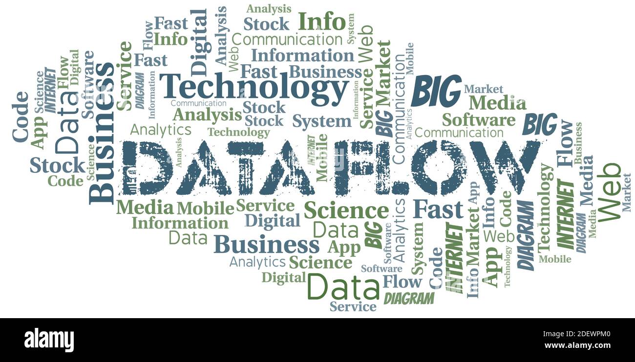 Data Flow vector word cloud, made with the text only Stock Vector Image ...