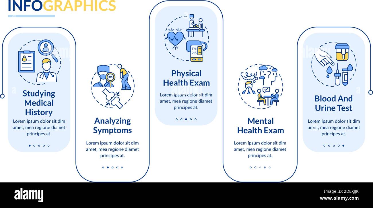 CFS identifying vector infographic template Stock Vector Image & Art ...