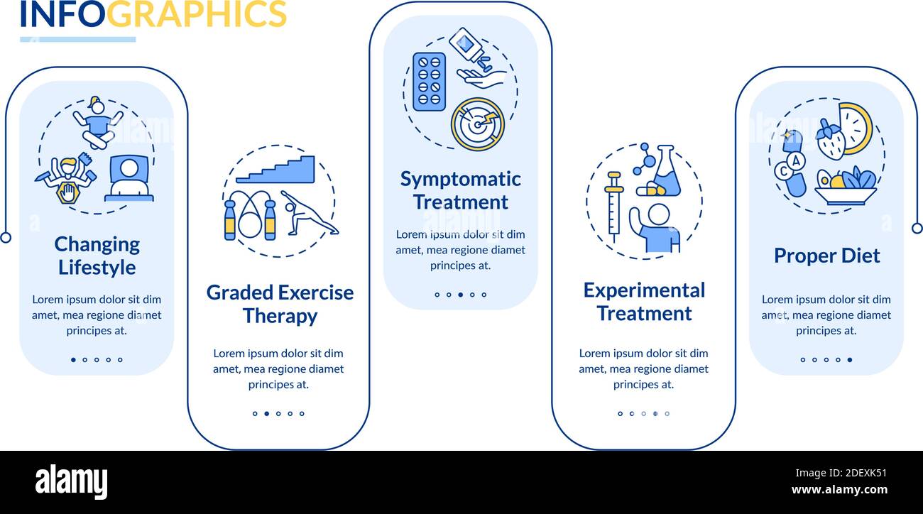 CFS therapy vector infographic template Stock Vector Image & Art - Alamy