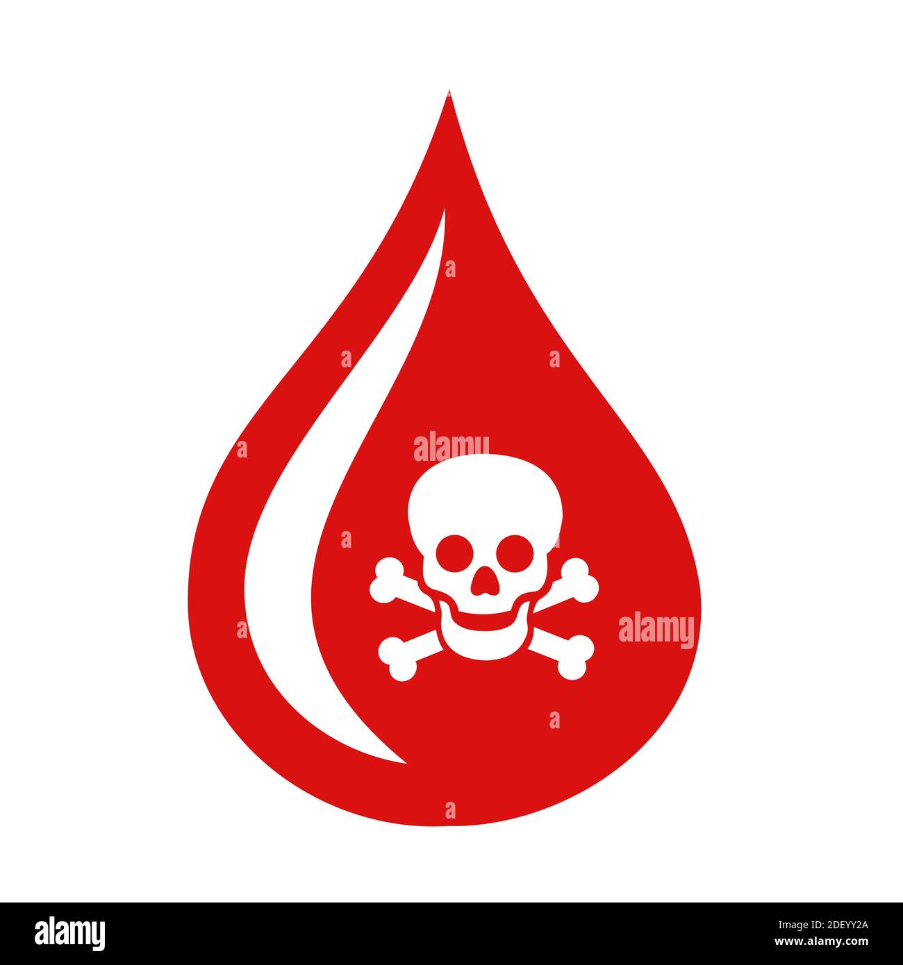 Blood Bones And Text