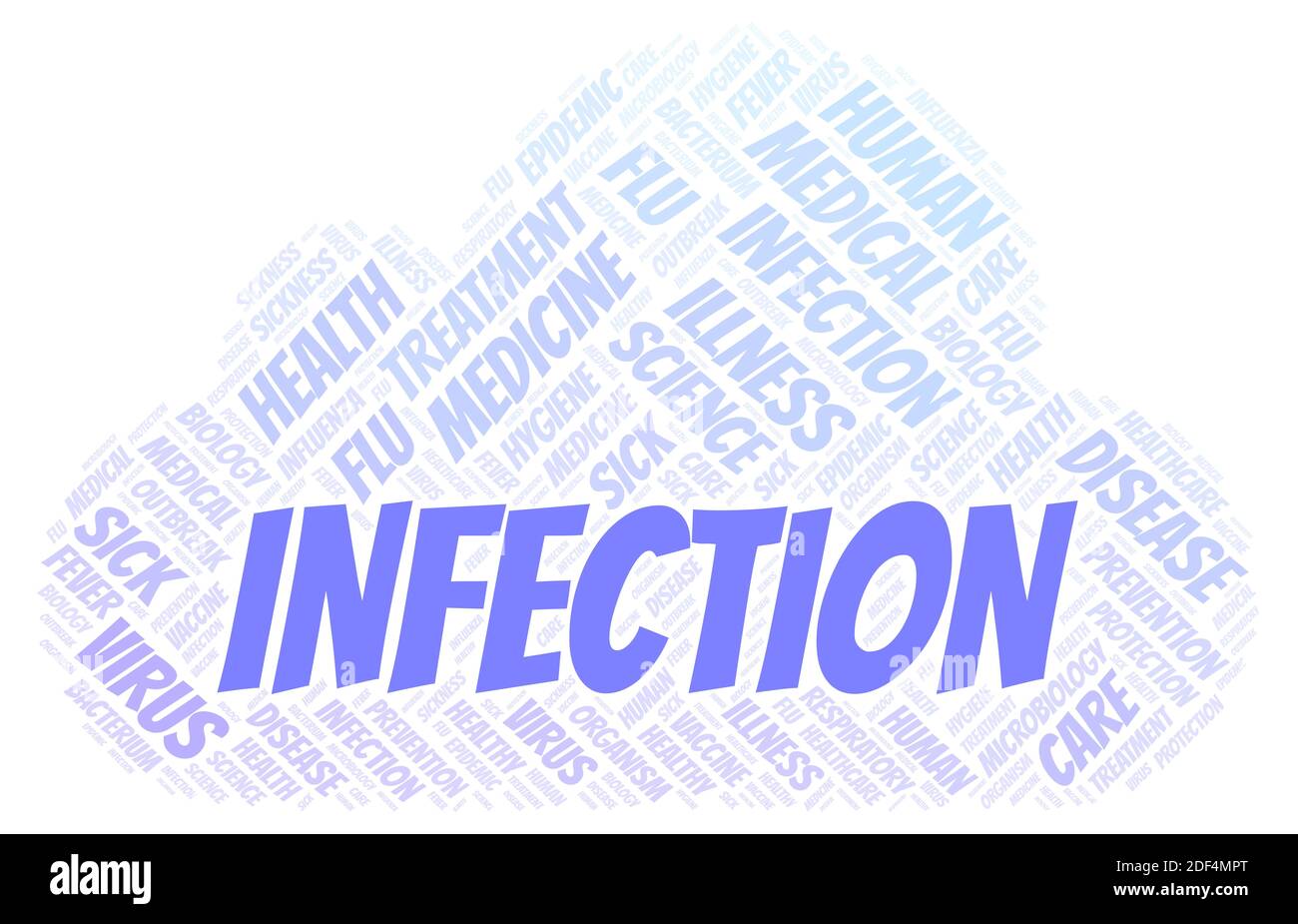 Infection typography word cloud create with text only Stock Photo - Alamy