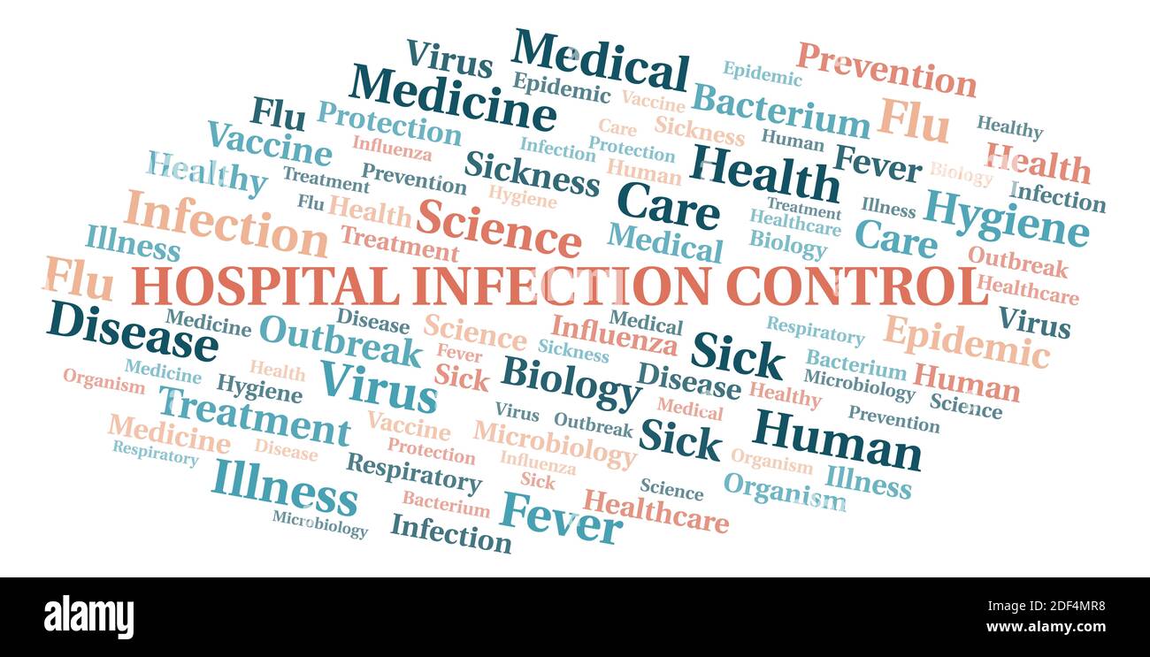 Hospital Infection Control typography word cloud create with text only ...
