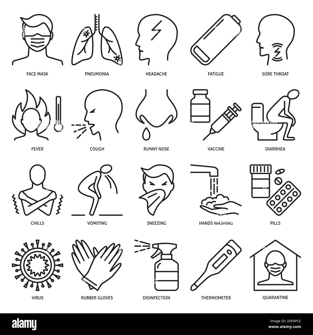 Influenza and coronavirus symptoms and treatment icon set in line style ...