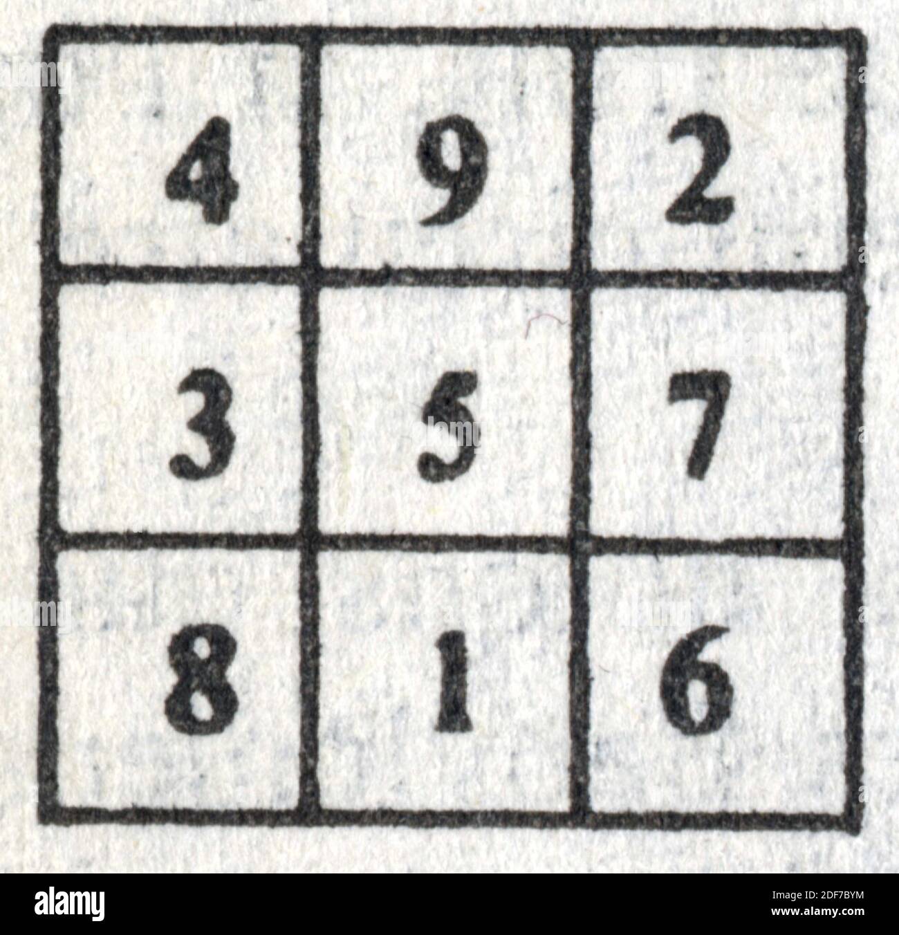 Le carré magique Wafk. Sous la forme la plus simple comporte neuf cases ...