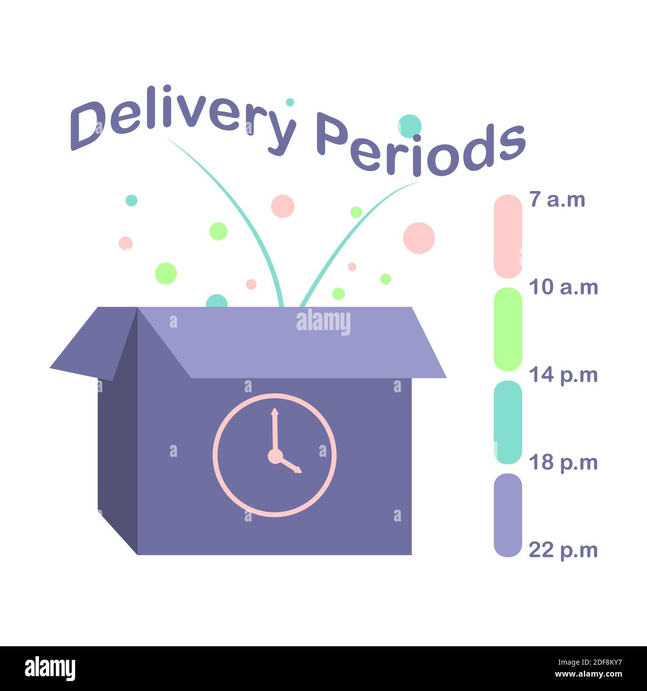 Delivery periods concept flat vector illustration. Opportunity to ...