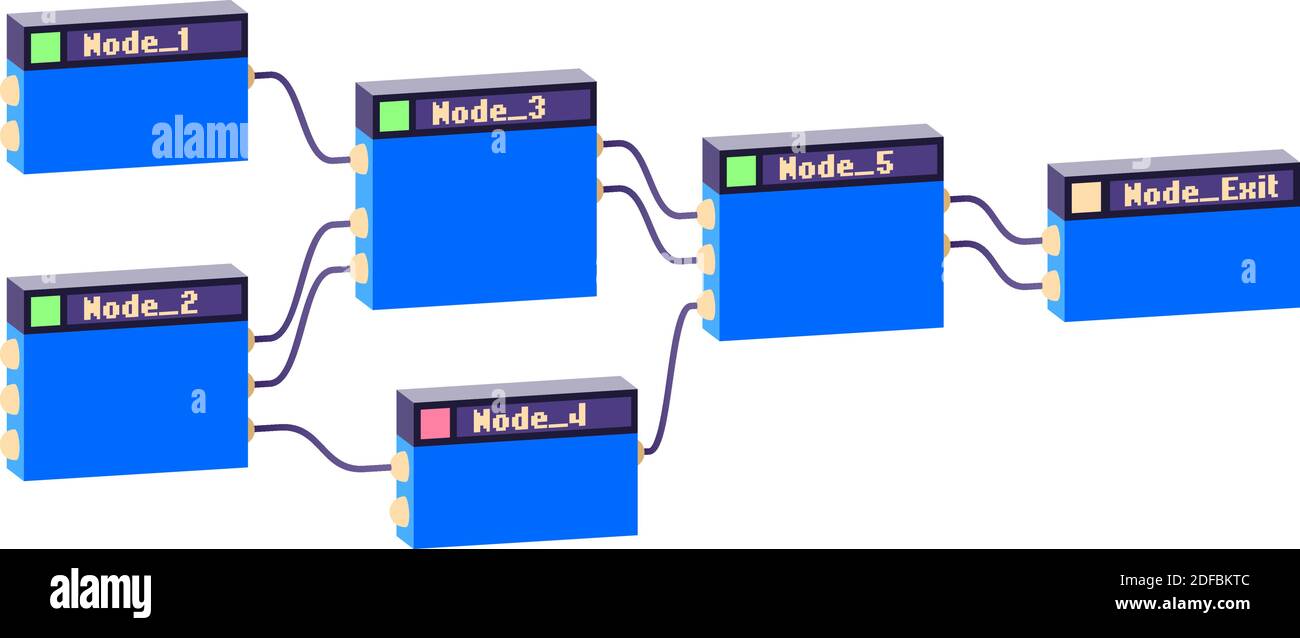 Linked nodes construction with logic and mathematical units connected ...