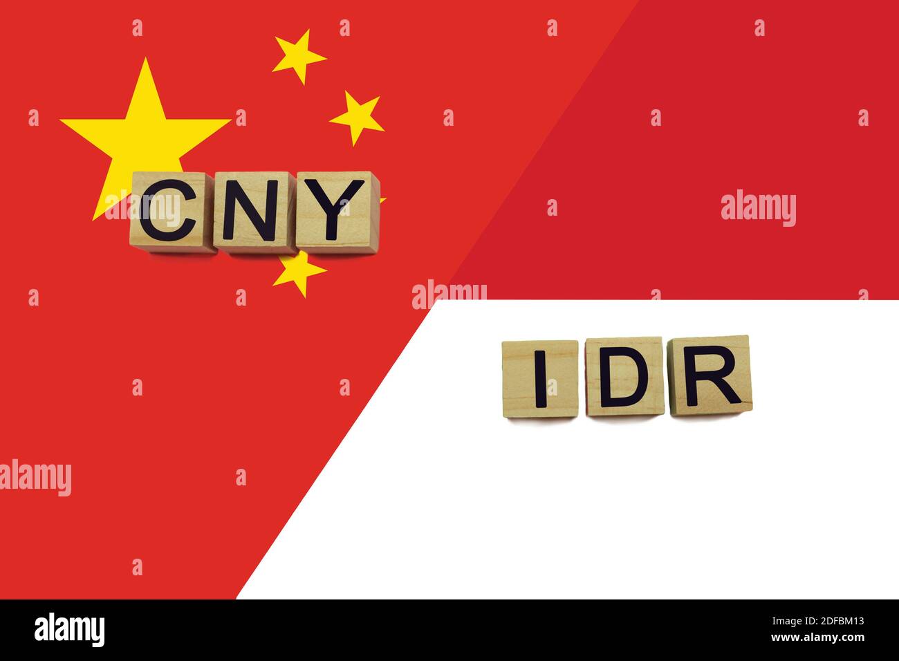 China and Indonesia currencies codes on national flags background ...