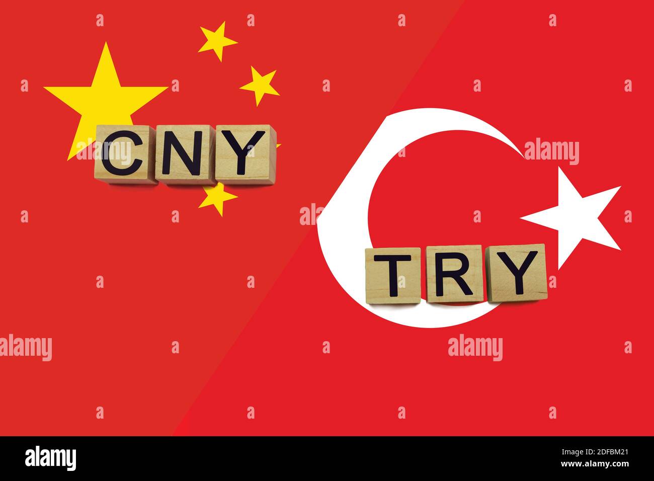 China and Turkey currencies codes on national flags background ...