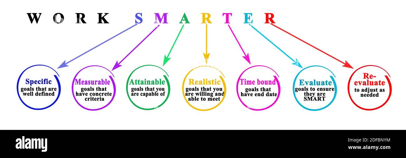 Work specific Cut Out Stock Images & Pictures - Alamy