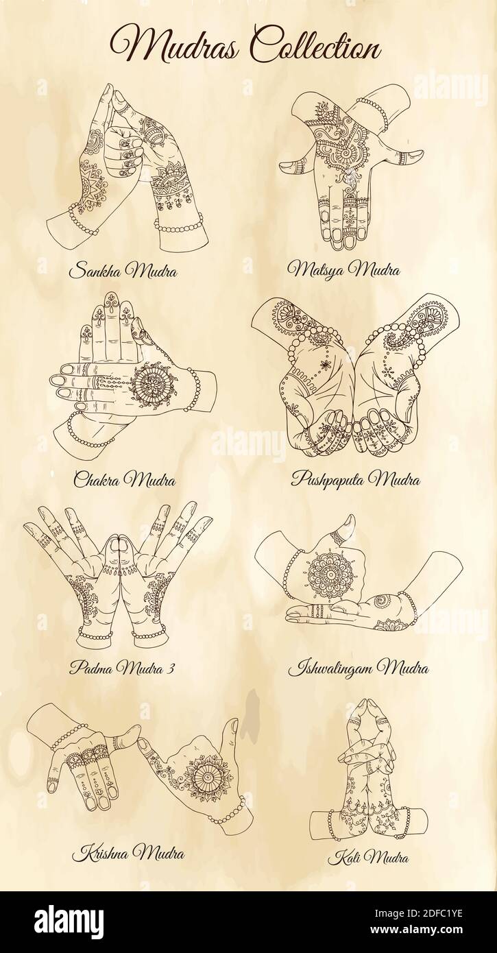Henna patterns on hands Stock Vector Images - Alamy