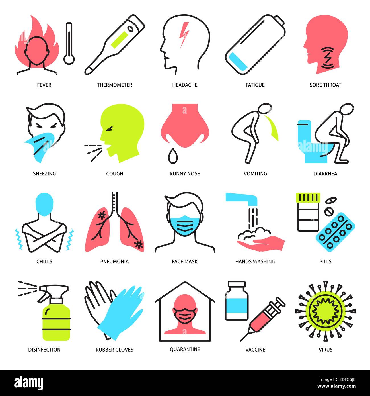 Flu symptoms and treatment icon set in line style. Medical collection ...