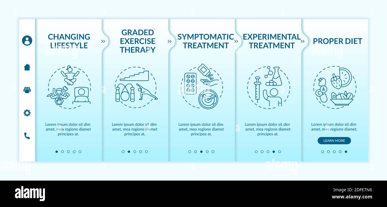 Systemic exertion intolerance disease therapy onboarding vector ...