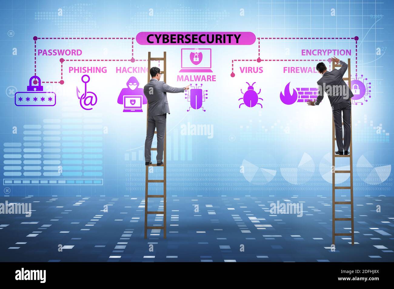 Cybersecurity concept with the key elements Stock Photo - Alamy