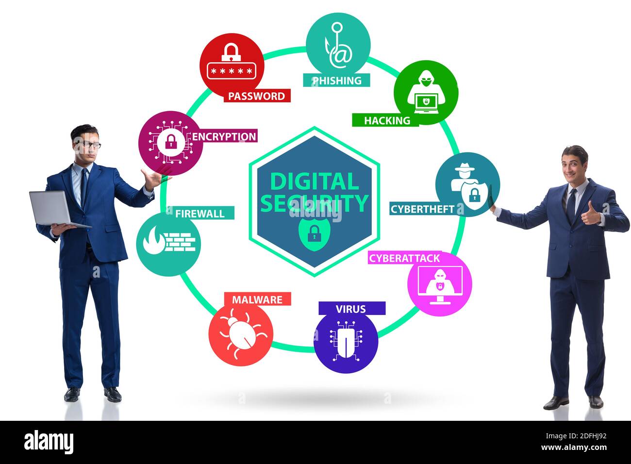 Digital security concept with the key elements Stock Photo - Alamy