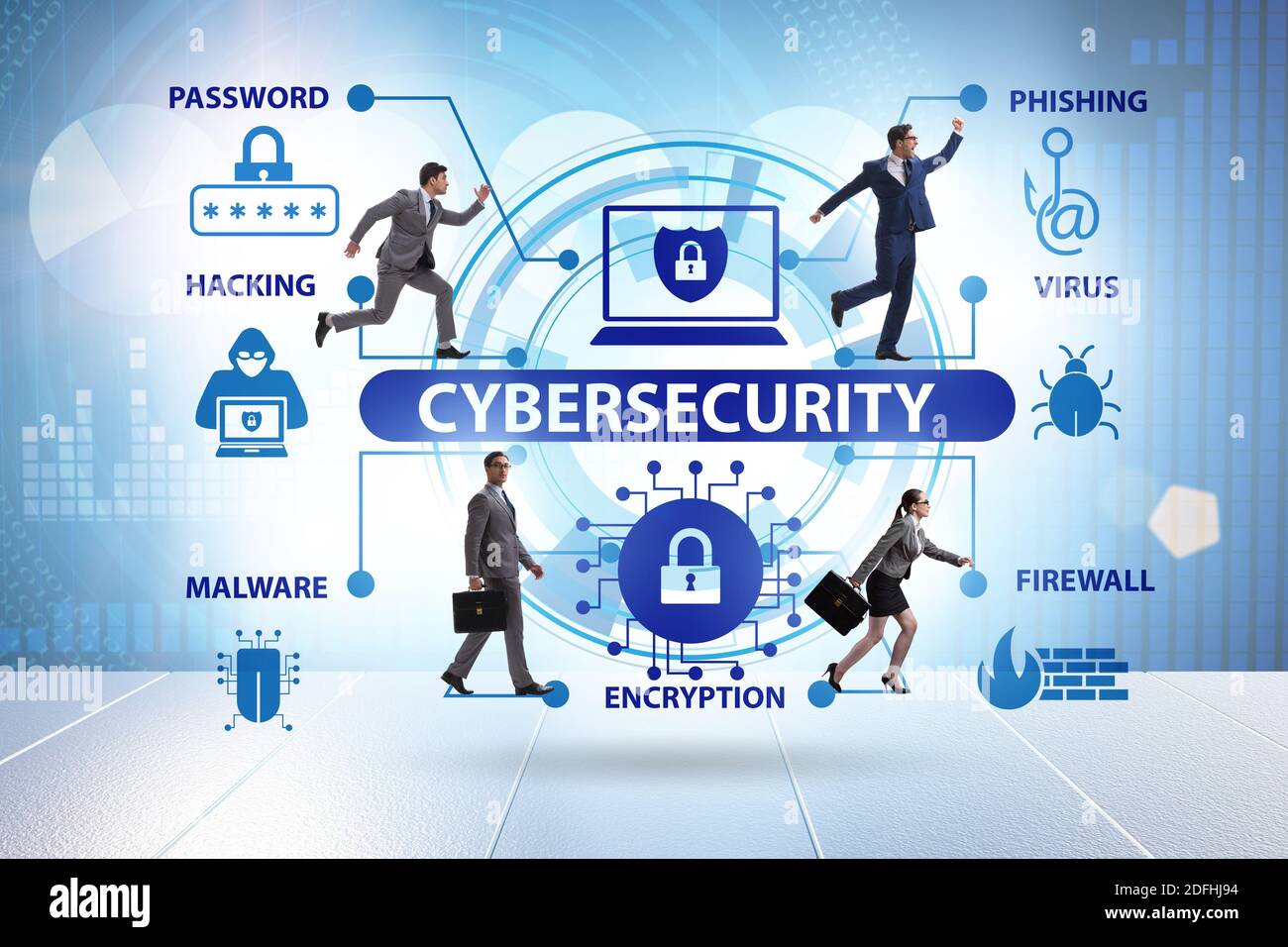Cybersecurity concept with the key elements Stock Photo - Alamy