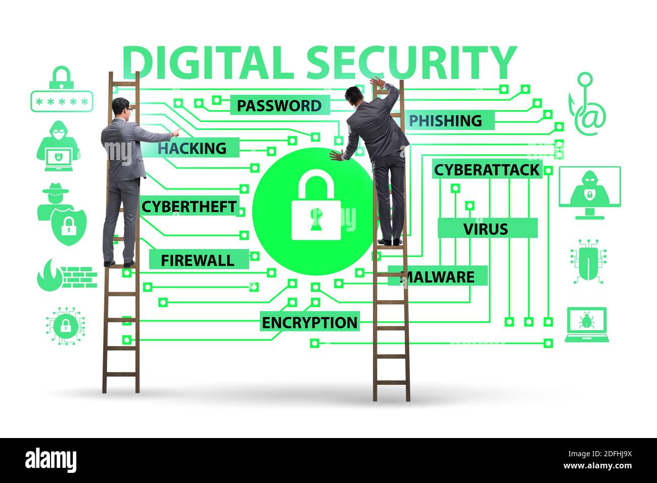 Digital security concept with the key elements Stock Photo - Alamy