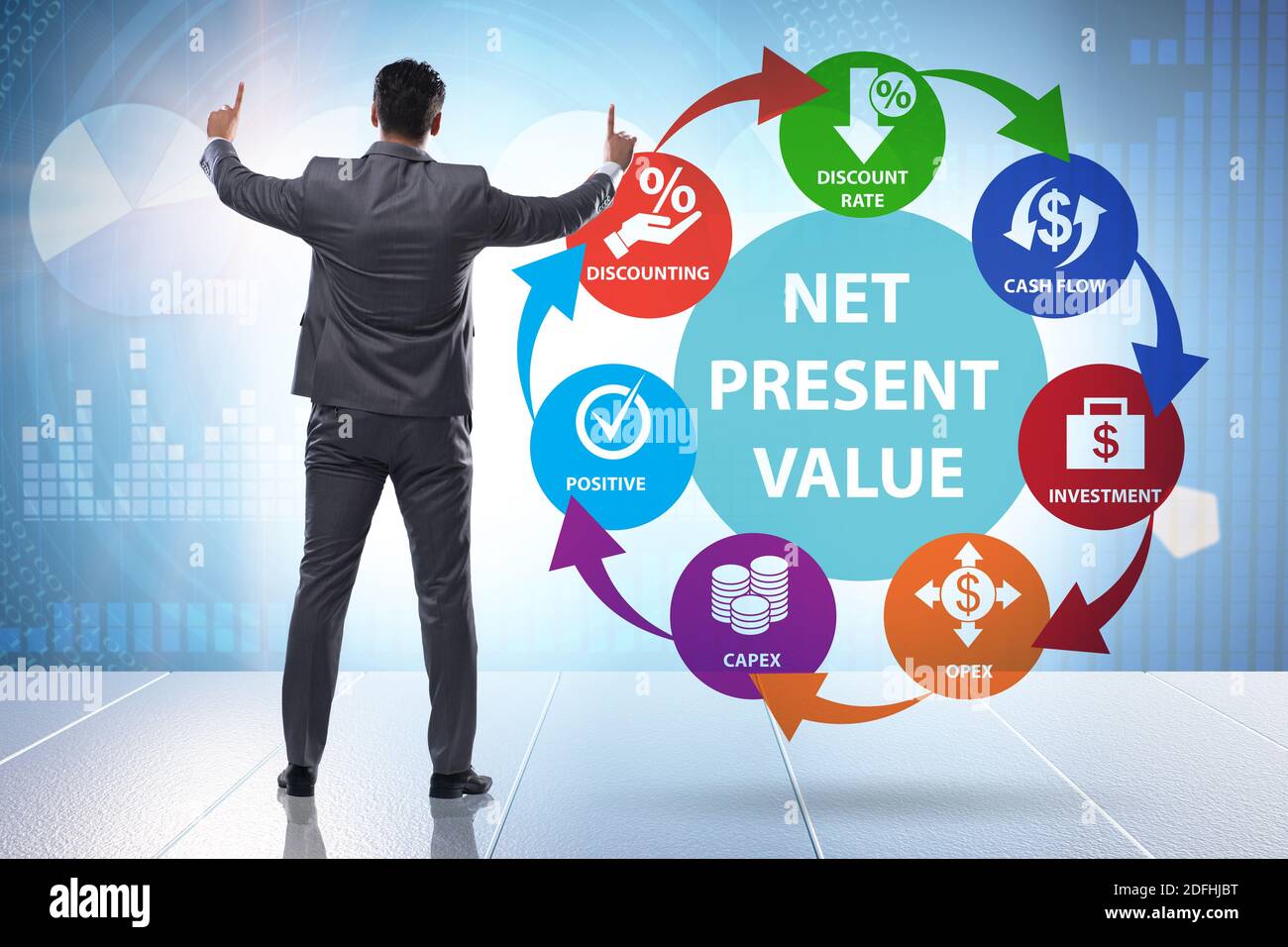 Concept of NPV - Net Present Value in evaluation Stock Photo - Alamy