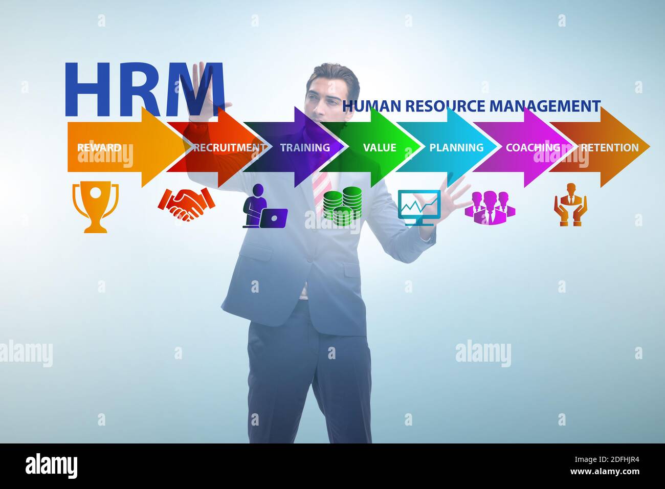 HRM - Human resource management concept with the businessman Stock ...