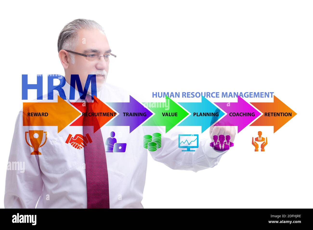 HRM - Human resource management concept with the businessman Stock ...