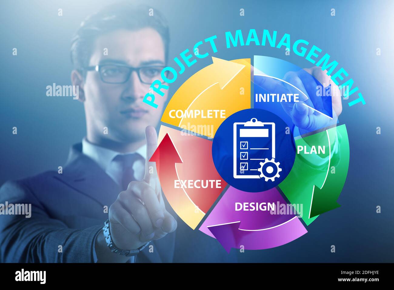 Businessman in the project management different phases Stock Photo - Alamy