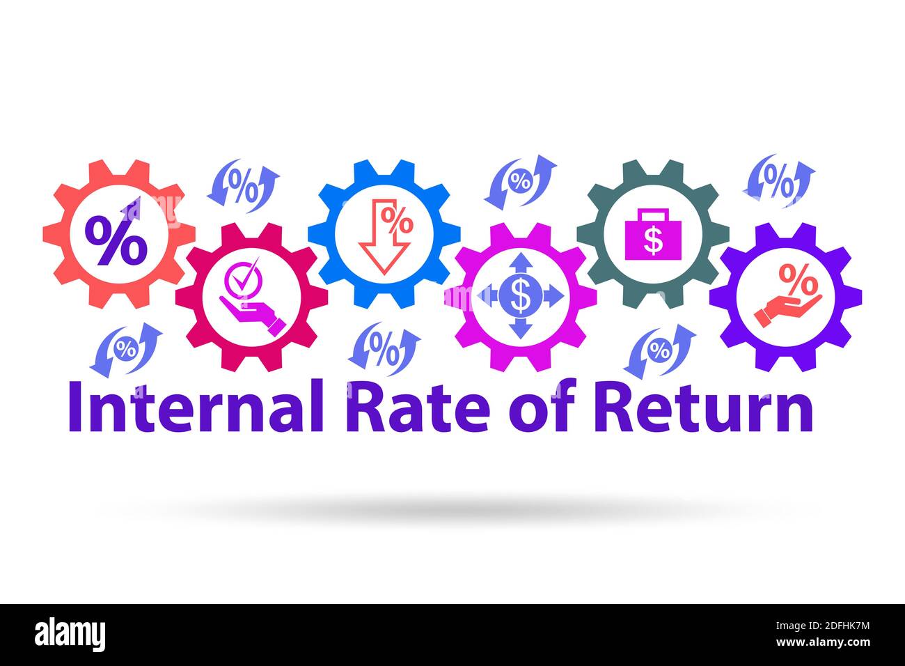 Concept of IRR - Internal Rate of Return in evaluation Stock Photo - Alamy