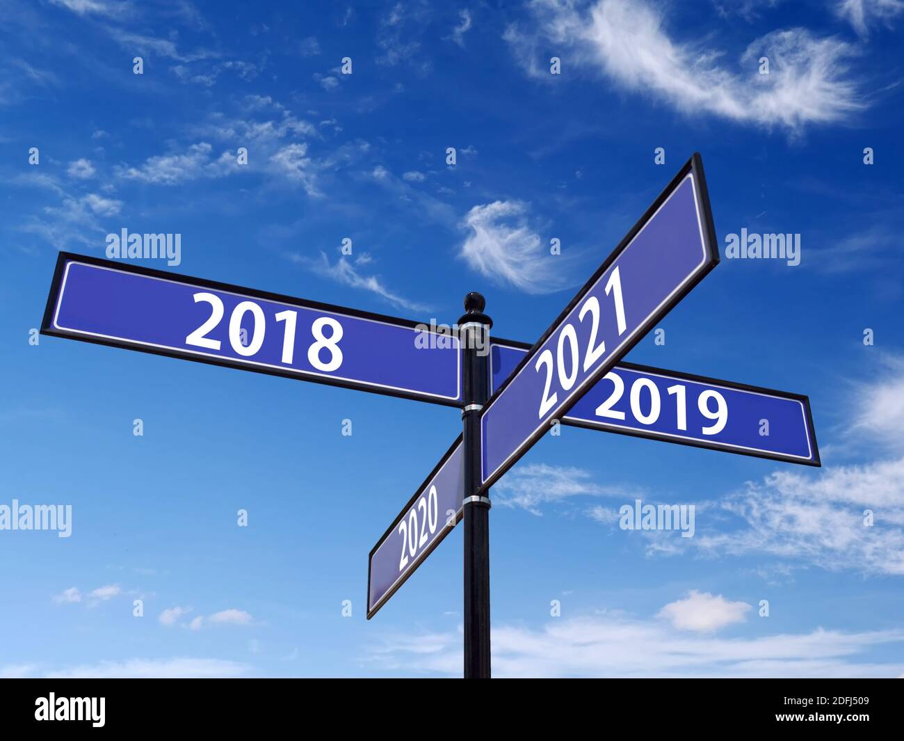 Four-way metal roadsign with past and future Year numbers over blue sky ...